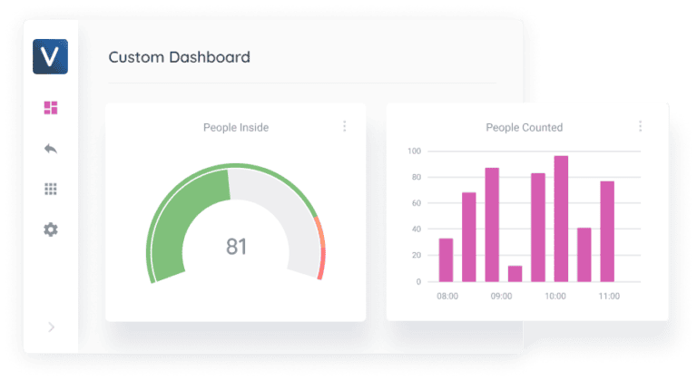Computer Vision in Healthcare | AI vision Applications | viso.ai