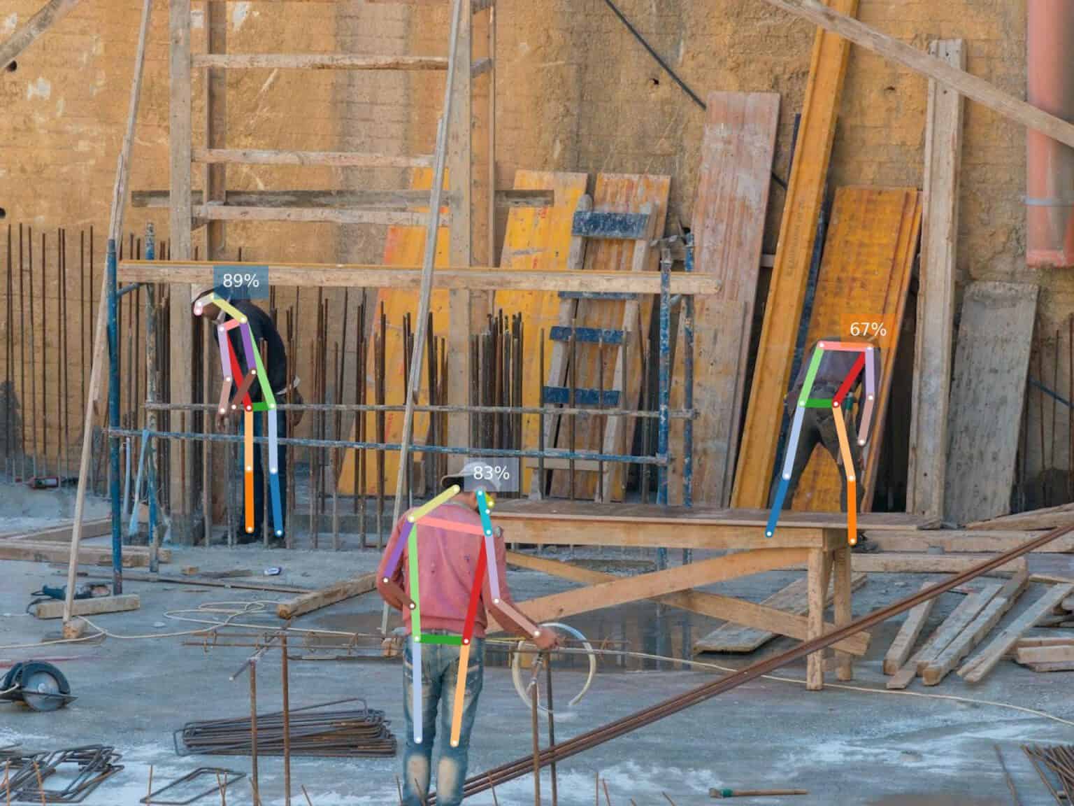 Pose Estimation: The Ultimate Overview in 2024 - viso.ai