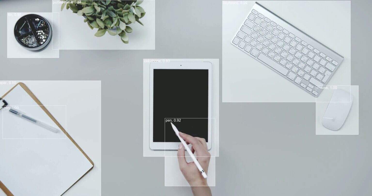 Object Detection in 2024: The Definitive Guide - viso.ai