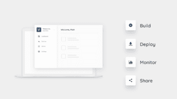 Low Code and No Code Platforms for AI and Computer Vision | viso.ai