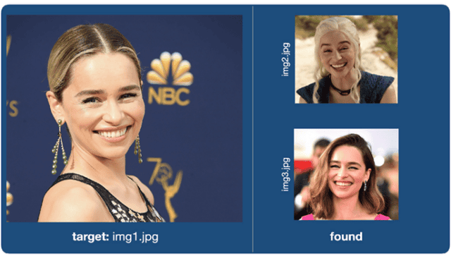 DeepFace: A Popular Open Source Facial Recognition Library - viso.ai