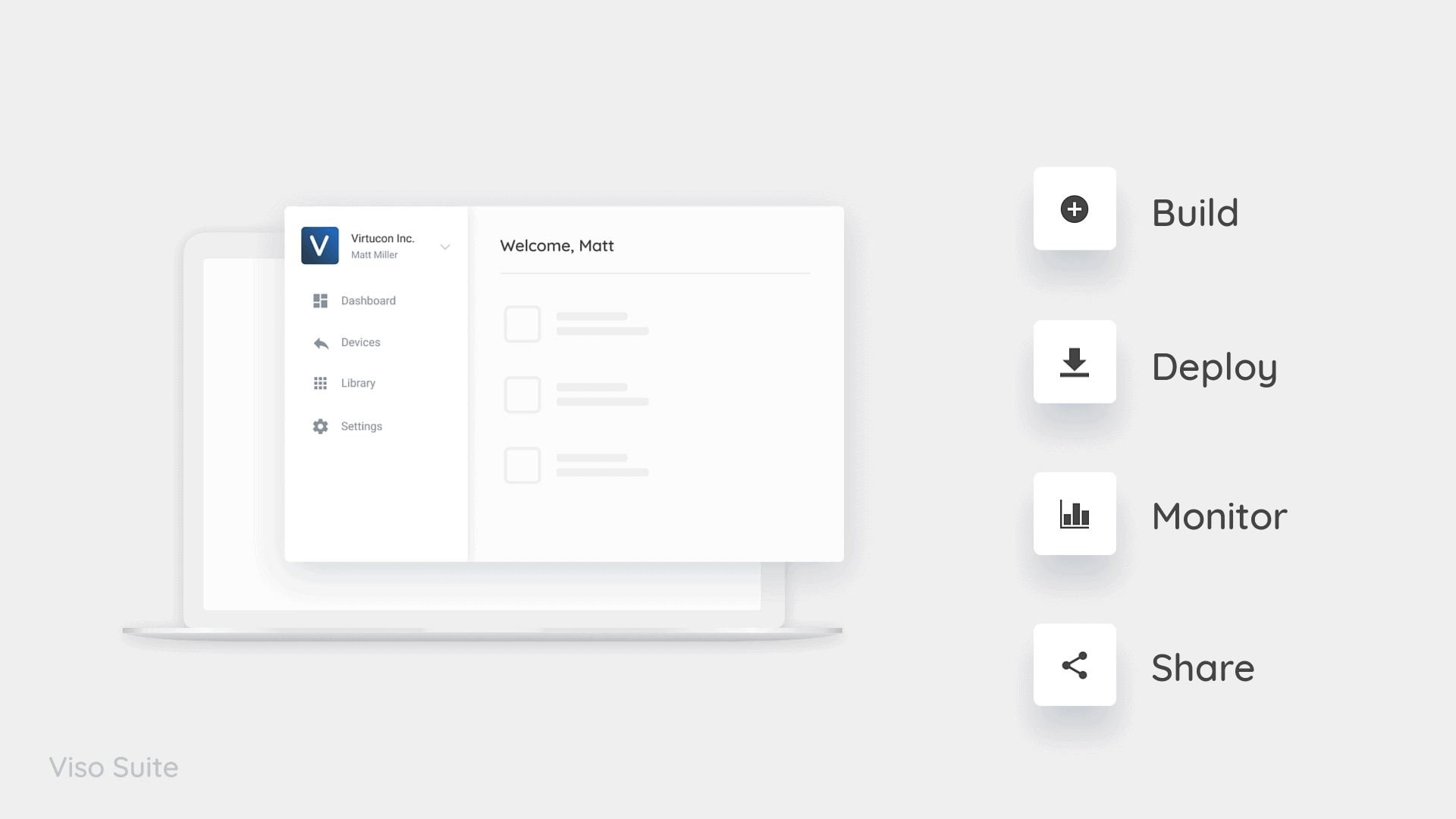 What is a Computer Vision Platform? Complete Guide in 2025 - viso.ai