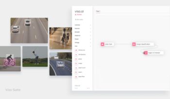 Image Recognition in 2024: A Comprehensive Guide - viso.ai