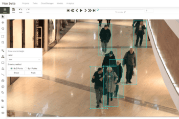 The Guide to Understanding and Using AI Models (2024) - viso.ai