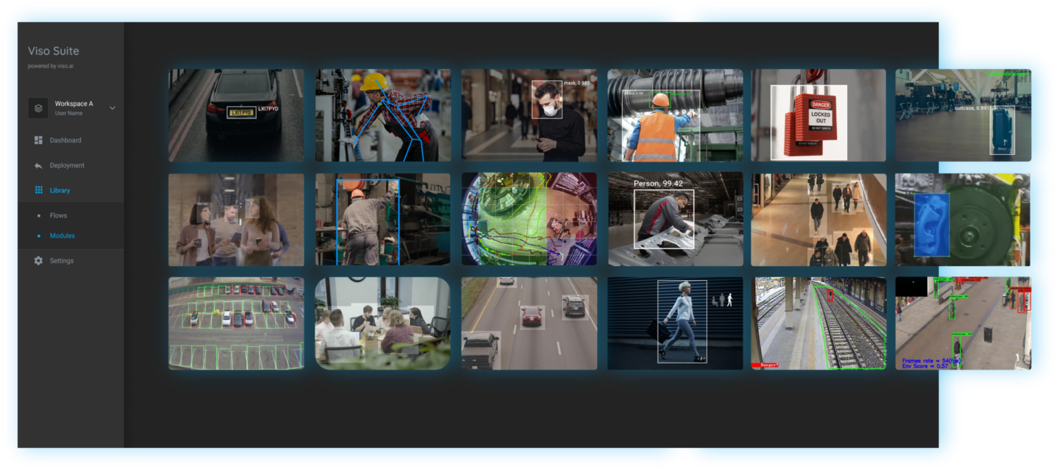 The 12 Most Popular Computer Vision Tools In 2025 Viso Ai