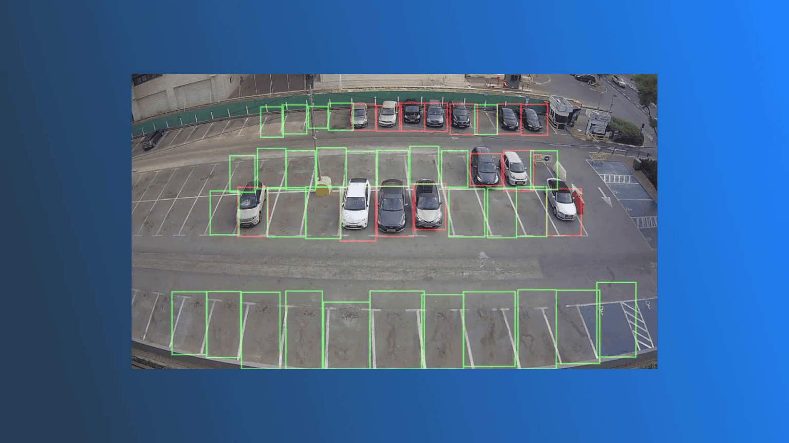 Parking Lot Occupancy with Deep Learning: A Viso Suite Guide - viso.ai