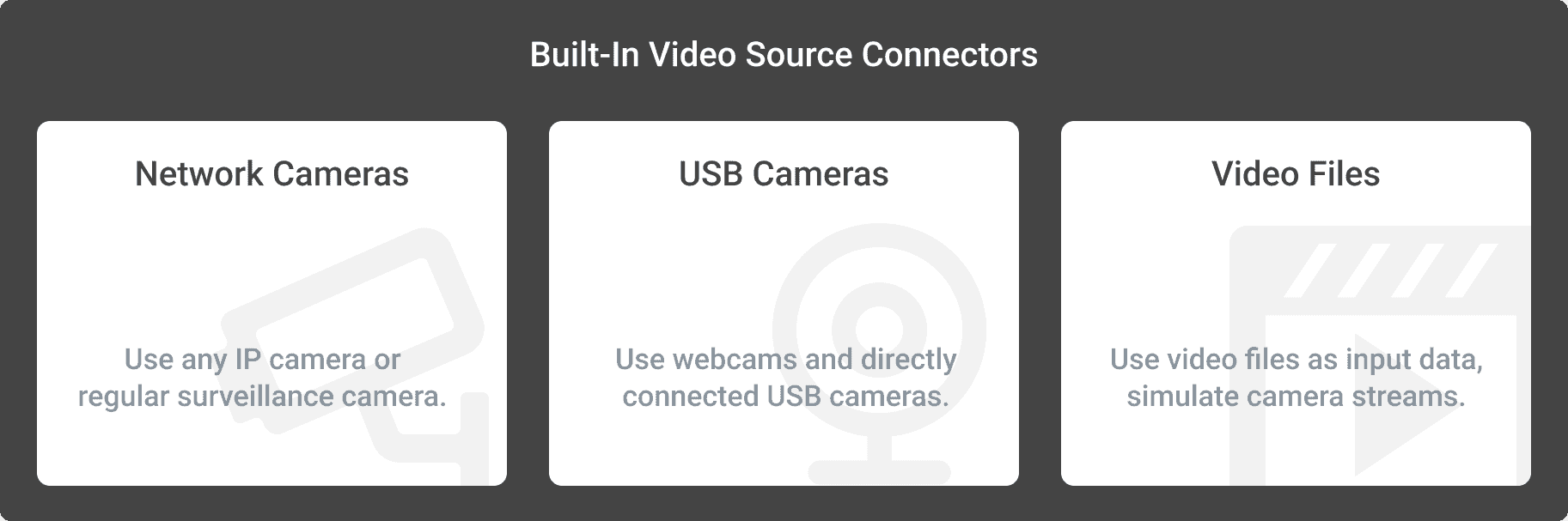 Machine Vision - What You Need to Know (Overview) - viso.ai