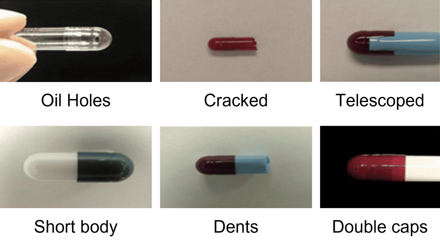 Computer Vision Use Cases in the Pharmaceutical Industry - viso.ai