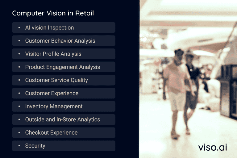 The 10 Top Applications of Computer Vision in Retail 2025 - viso.ai