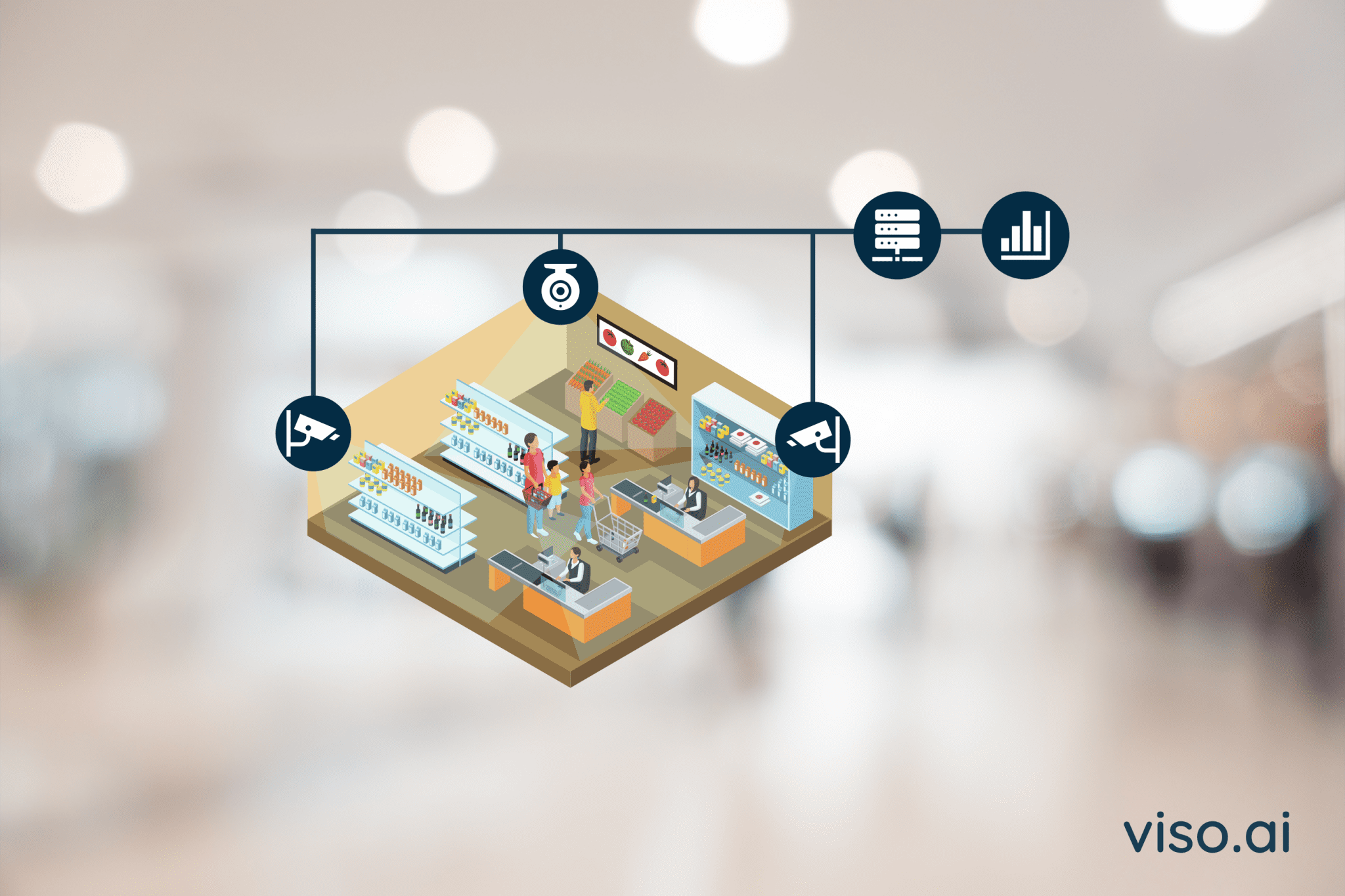 Viso Blog - The Latest Stories About Computer Vision and AI Tech in 2021