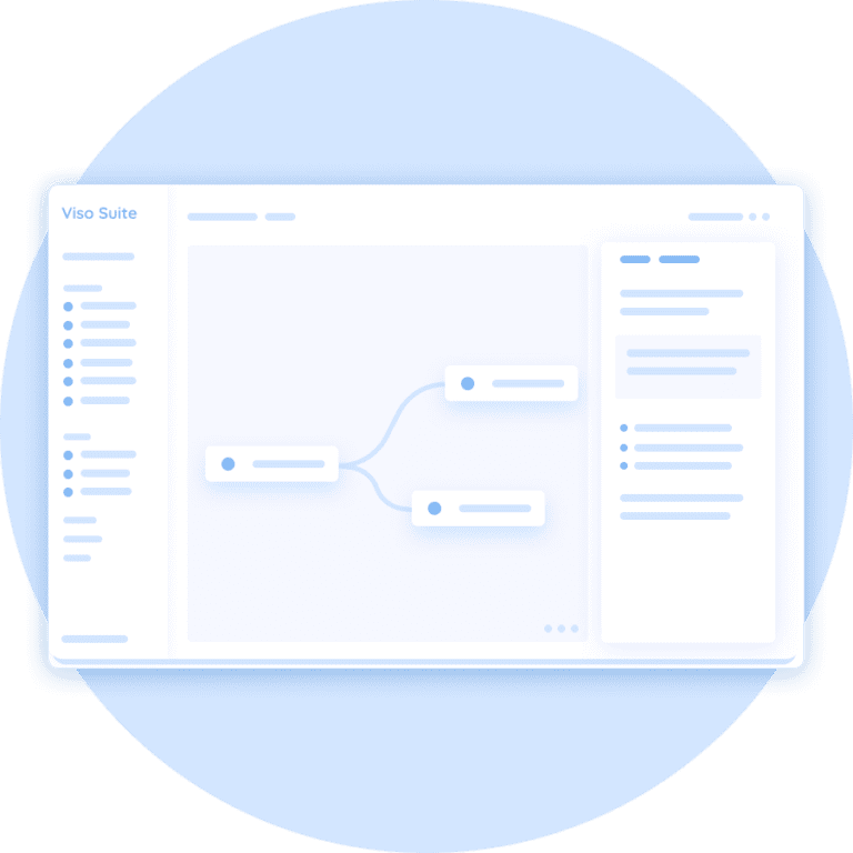 Viso Suite - No-Code Computer Vision Platform - viso.ai