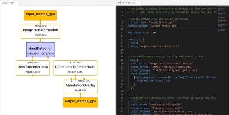 MediaPipe: Google's Open Source Framework (2024 Guide) - viso.ai