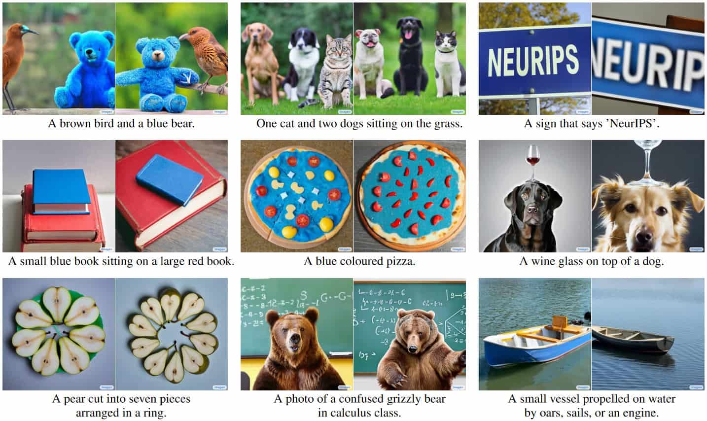 AI Can Now Create Ultra-Realistic Images and Art from Text - viso.ai