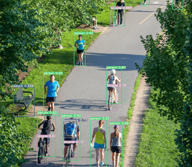 Viso.ai: Scale AI Vision Apps with Seamless Infrastructure