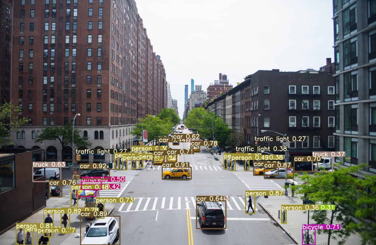 Video Analytics in Practical AI Applications [2024 Guide] - viso.ai