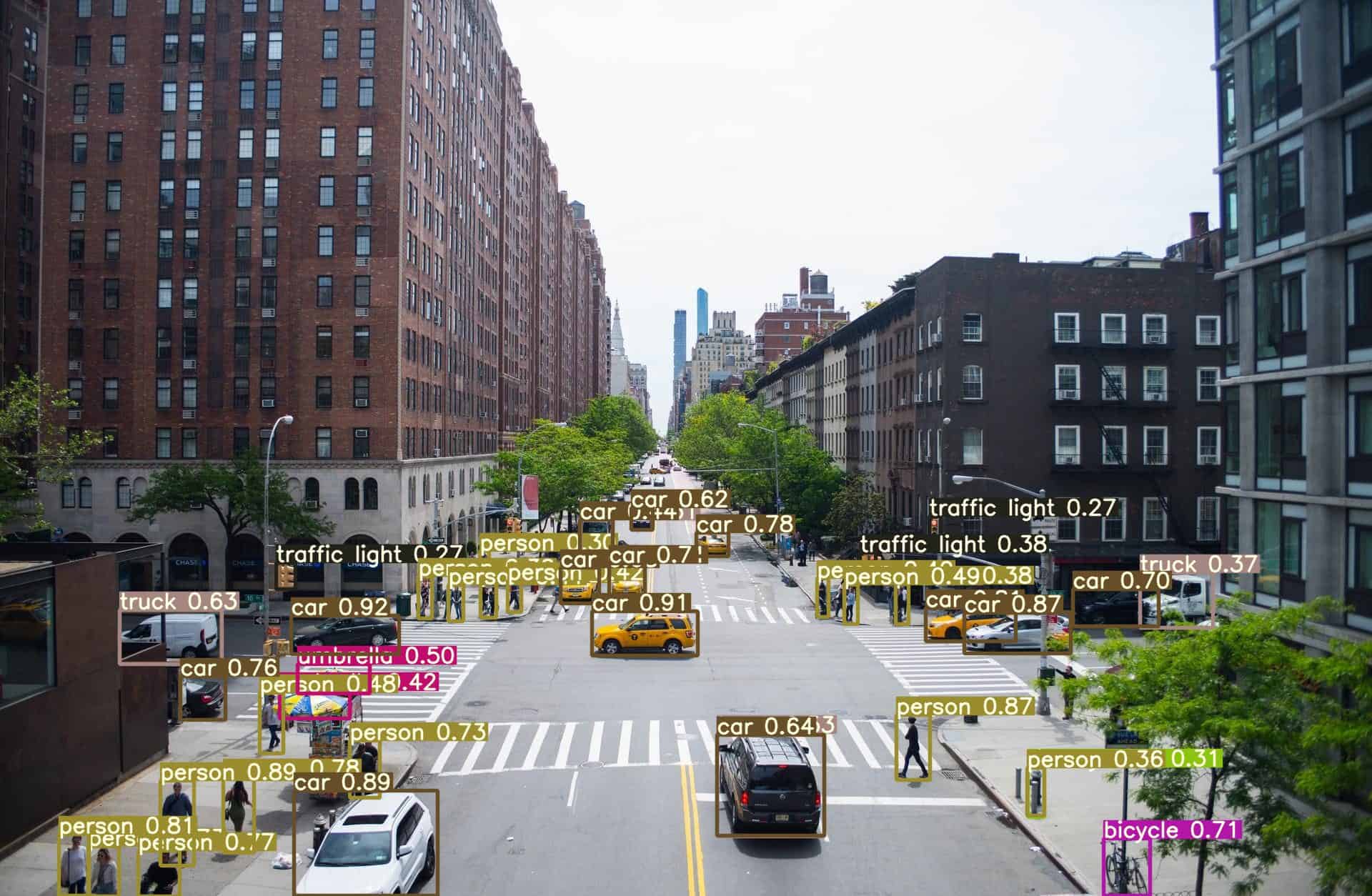 Video Analytics in Practical AI Applications [2024 Guide] - viso.ai