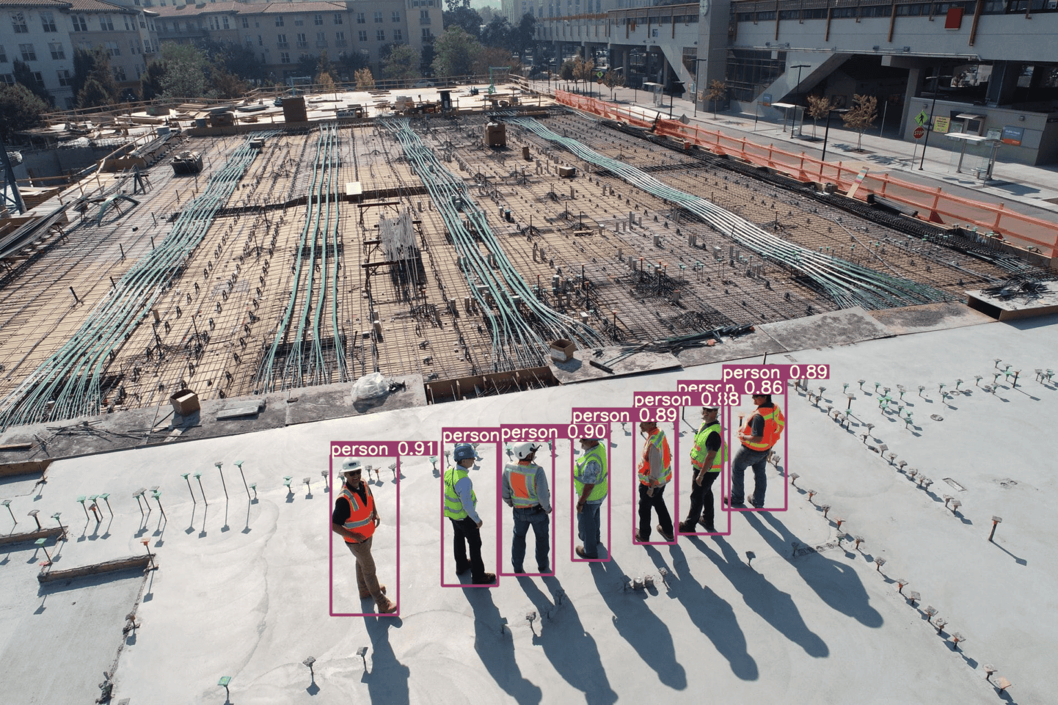 What is the COCO Dataset? What you need to know in 2022 - viso.ai