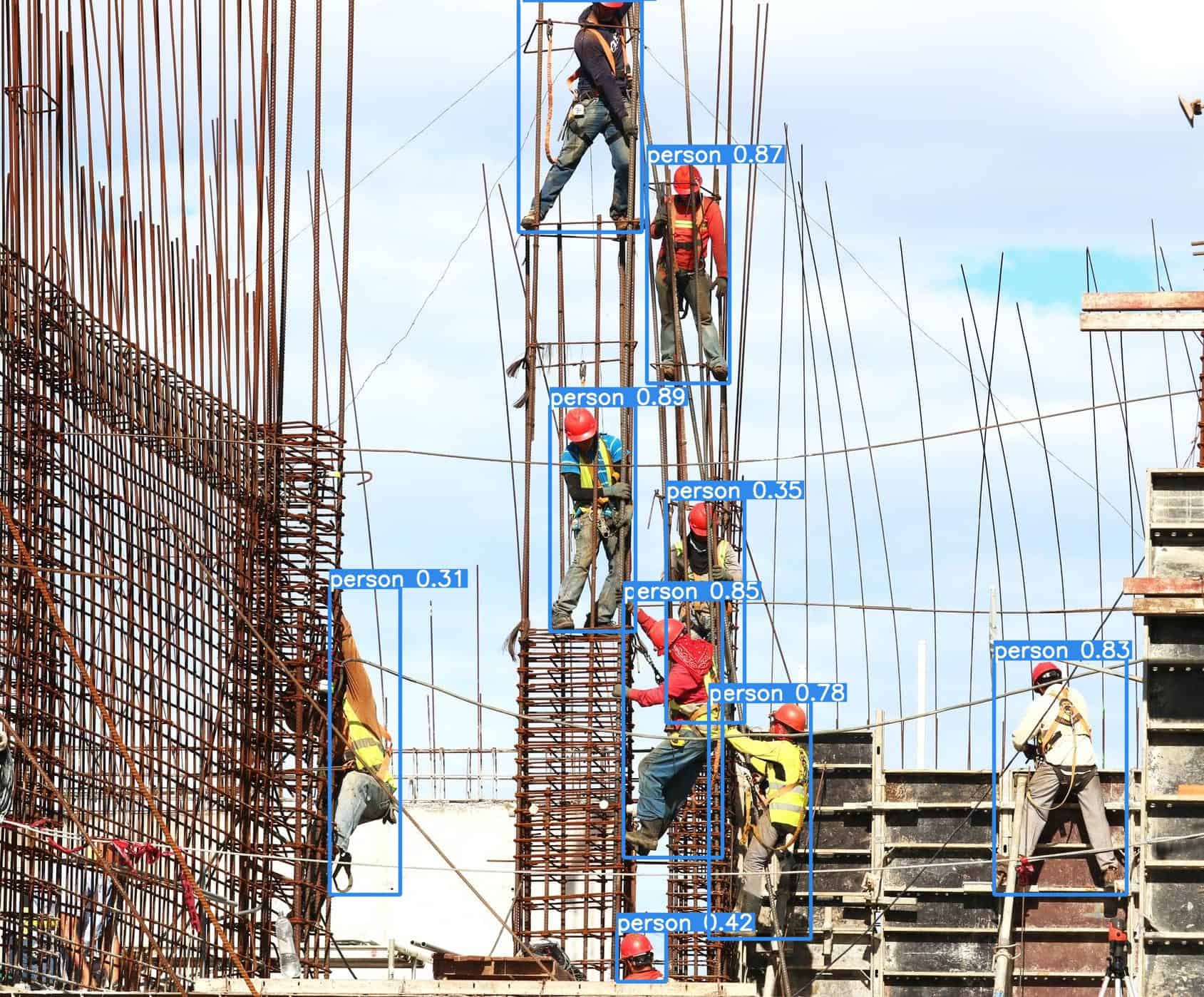 YOLOv9: Advancements in Real-time Object Detection (2025) - viso.ai