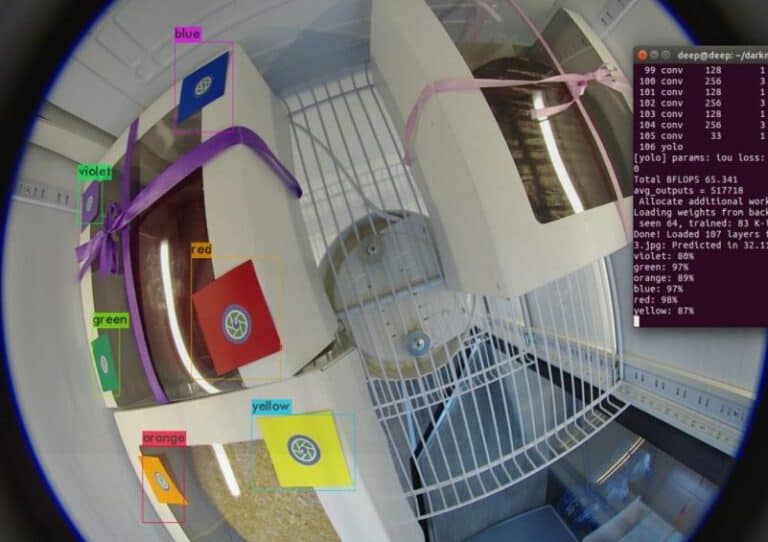 YOLOv9: Advancements in Real-time Object Detection (2024) - viso.ai