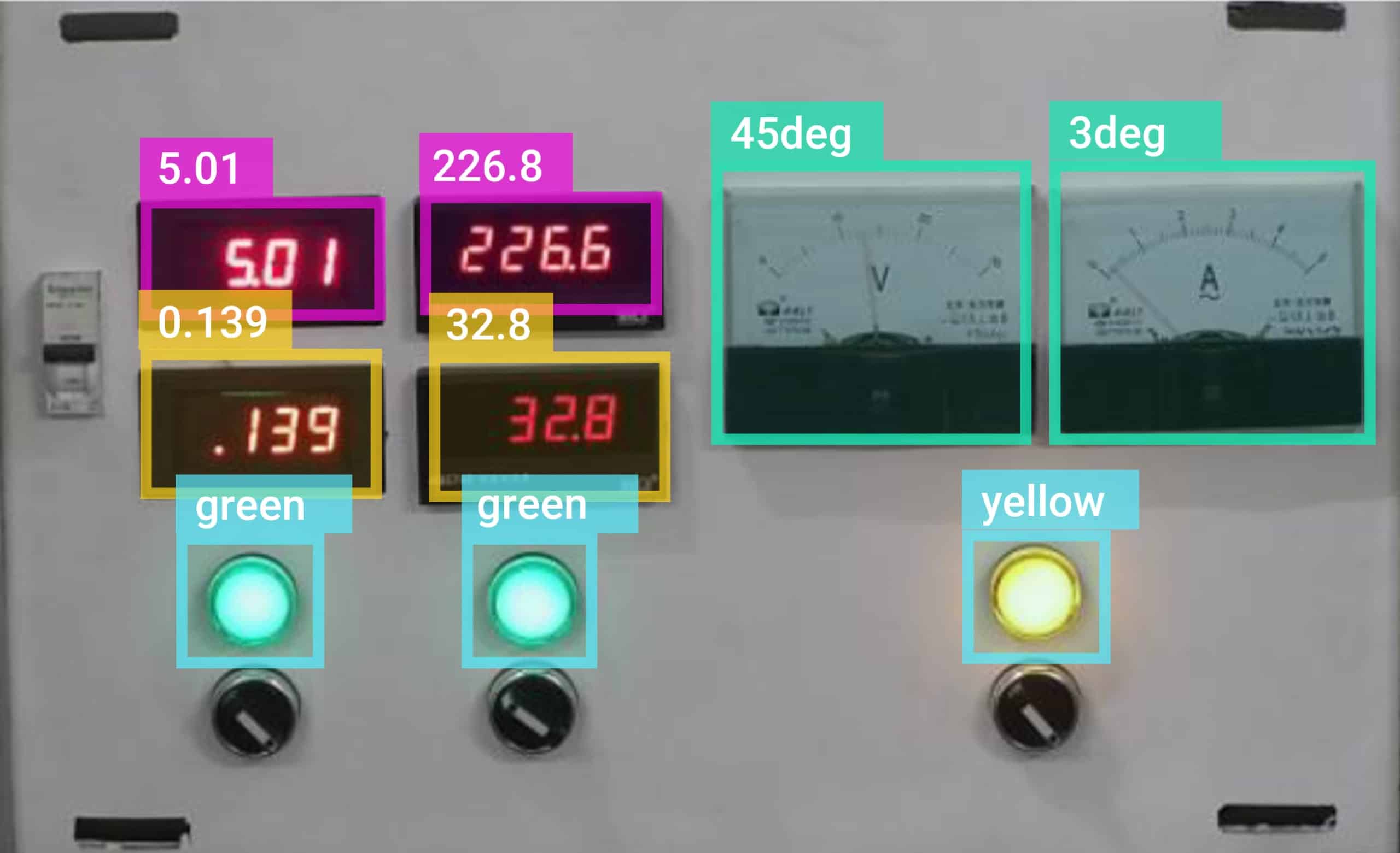Optimize with AI: Automatic Analog Instruments Reading