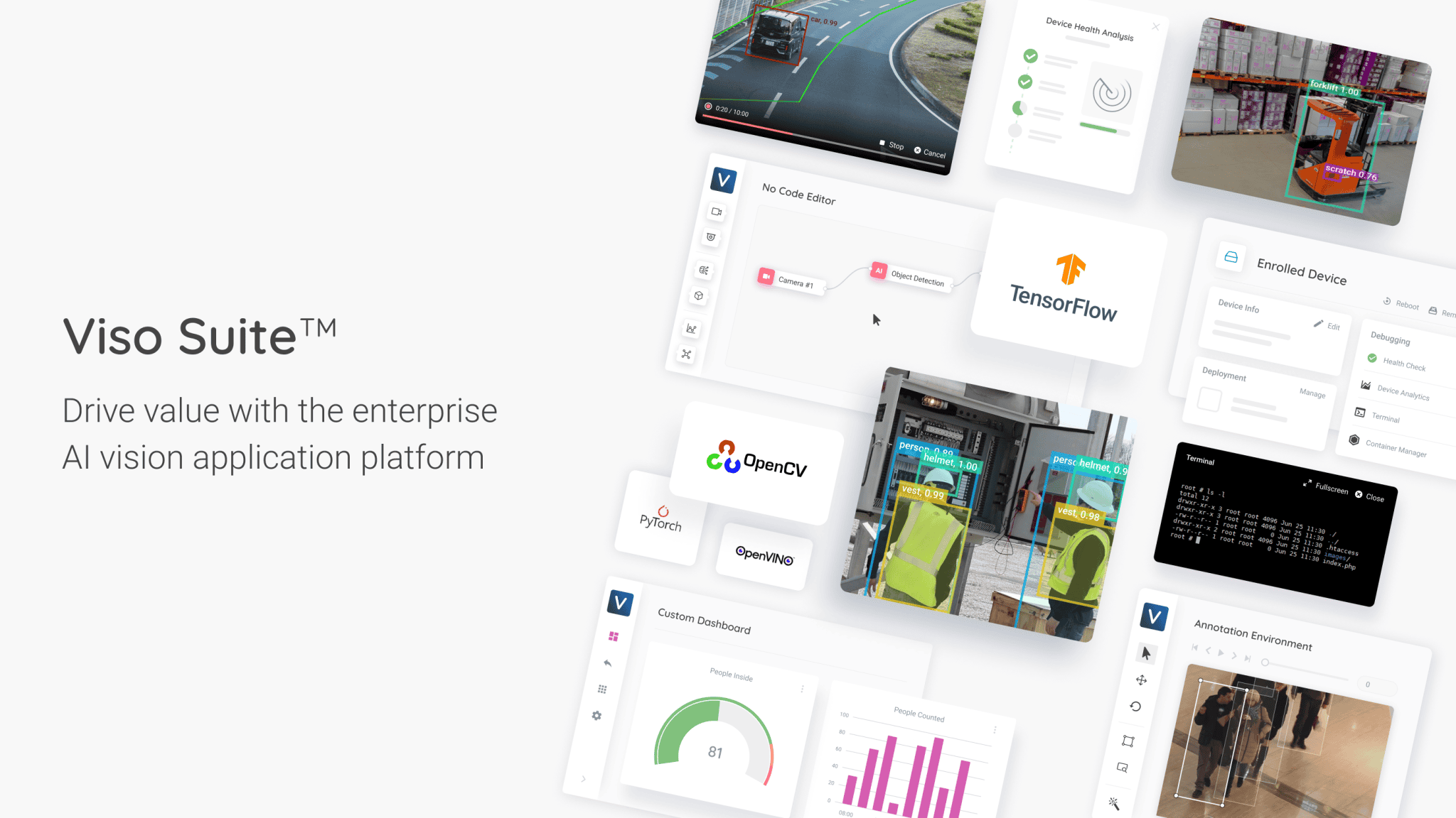 Viso Announces $9.2 Million in Seed Funding Led By Accel - viso.ai