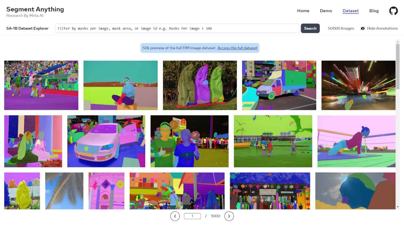Segment Anything Model (SAM) - The Complete 2024 Guide - viso.ai