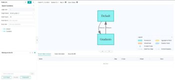 MindSpore: Huawei's Open-Source Deep Learning Framework - viso.ai