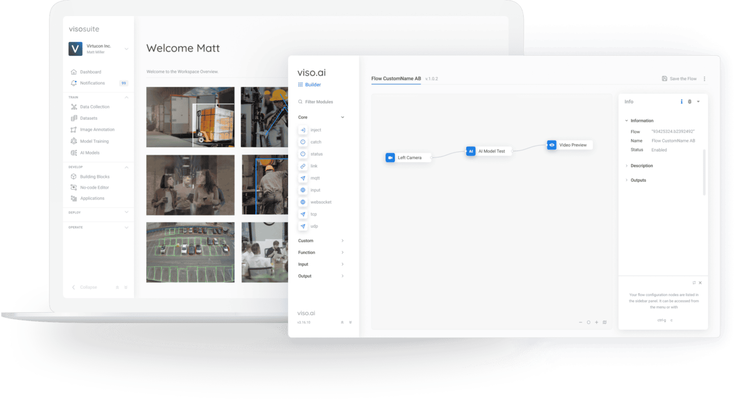 Vision Transformers (ViT) in Image Recognition: Full Guide - viso.ai