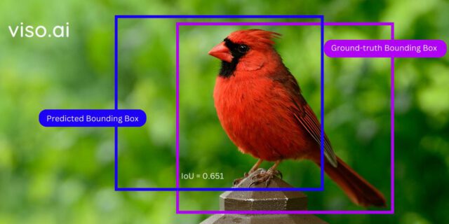 What is Intersection over Union (IoU)? - viso.ai