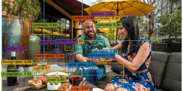 Transform Object Detection with DETR Simplified