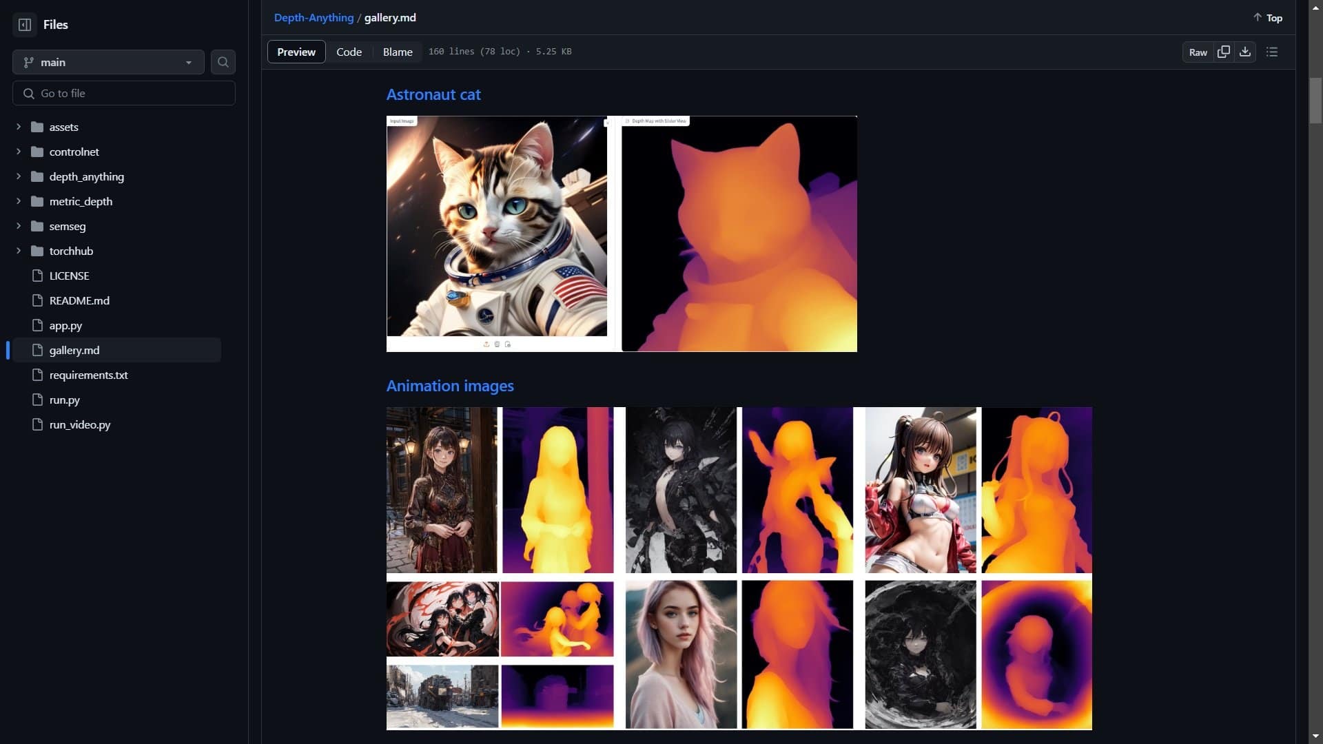 Depth Anything by TikTok: A Technical Exploration - viso.ai