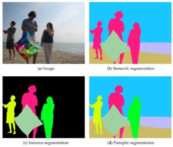 Panoptic Segmentation: A Basic to Advanced Guide (2025) - viso.ai