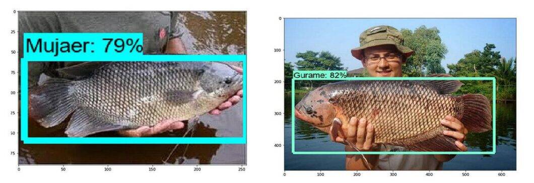 MobileNet - Efficient Deep Learning for Mobile Vision - viso.ai