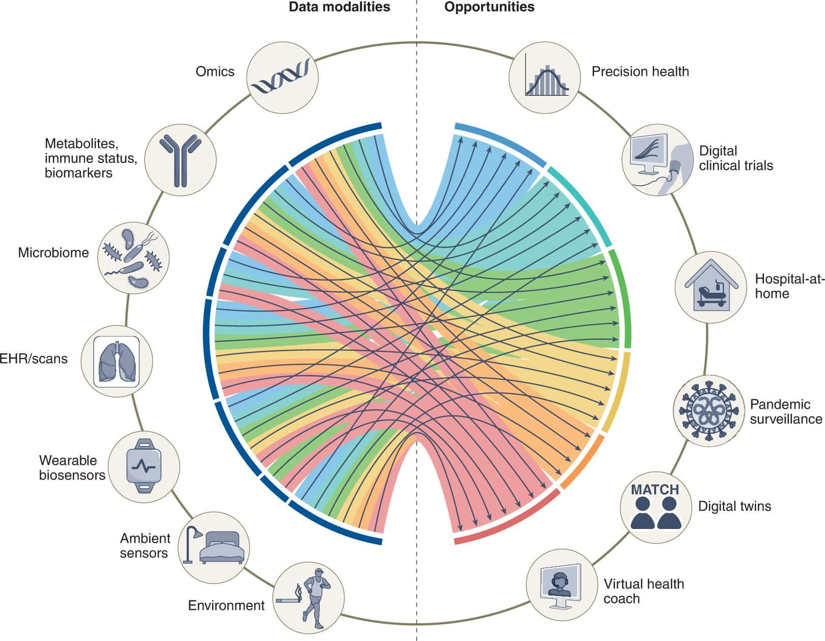 2025 Computer Vision Trends: The Future of AI Unveiled