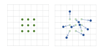 Convolution Operations: an In-Depth 2024 Guide - viso.ai