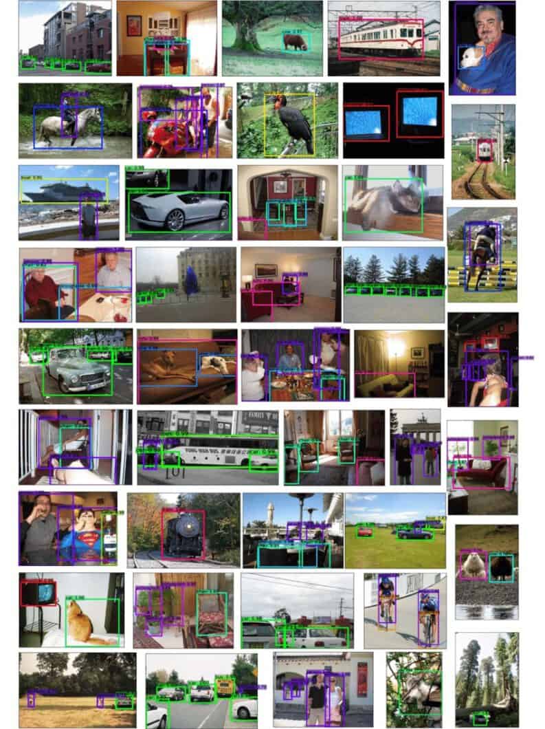 Pascal VOC Dataset: A Technical Deep Dive (2024 Guide) - viso.ai