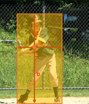 FCOS: Fully Convolutional One-Stage Object Detection - viso.ai