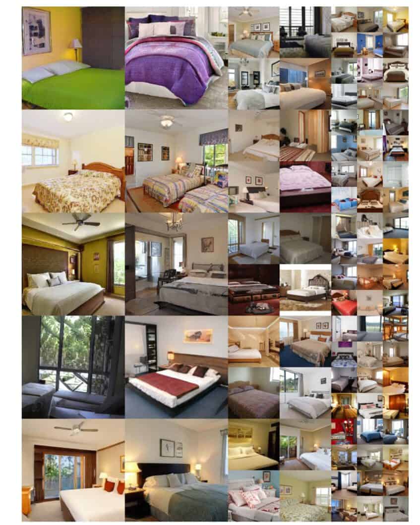 StyleGAN Explained: Revolutionizing AI Image Generation - viso.ai