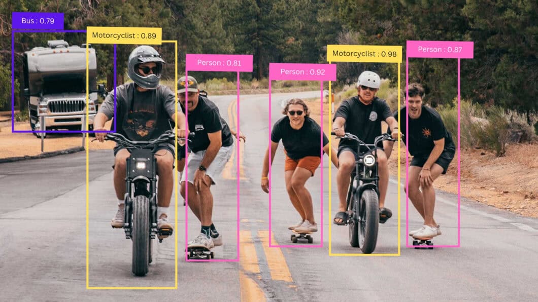 Faster R-CNN: A Beginner's to Advanced Guide (2024) - viso.ai