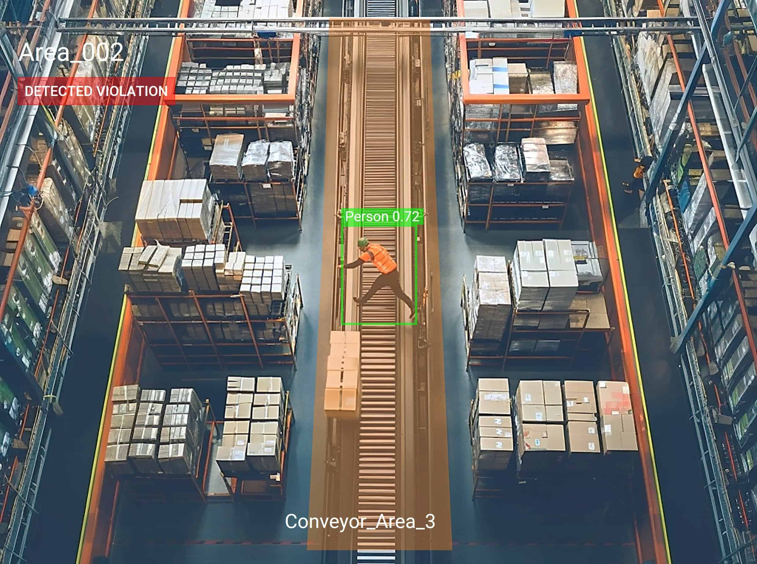 Applied Computer Vision: Which Industries Benefit the Most? - viso.ai