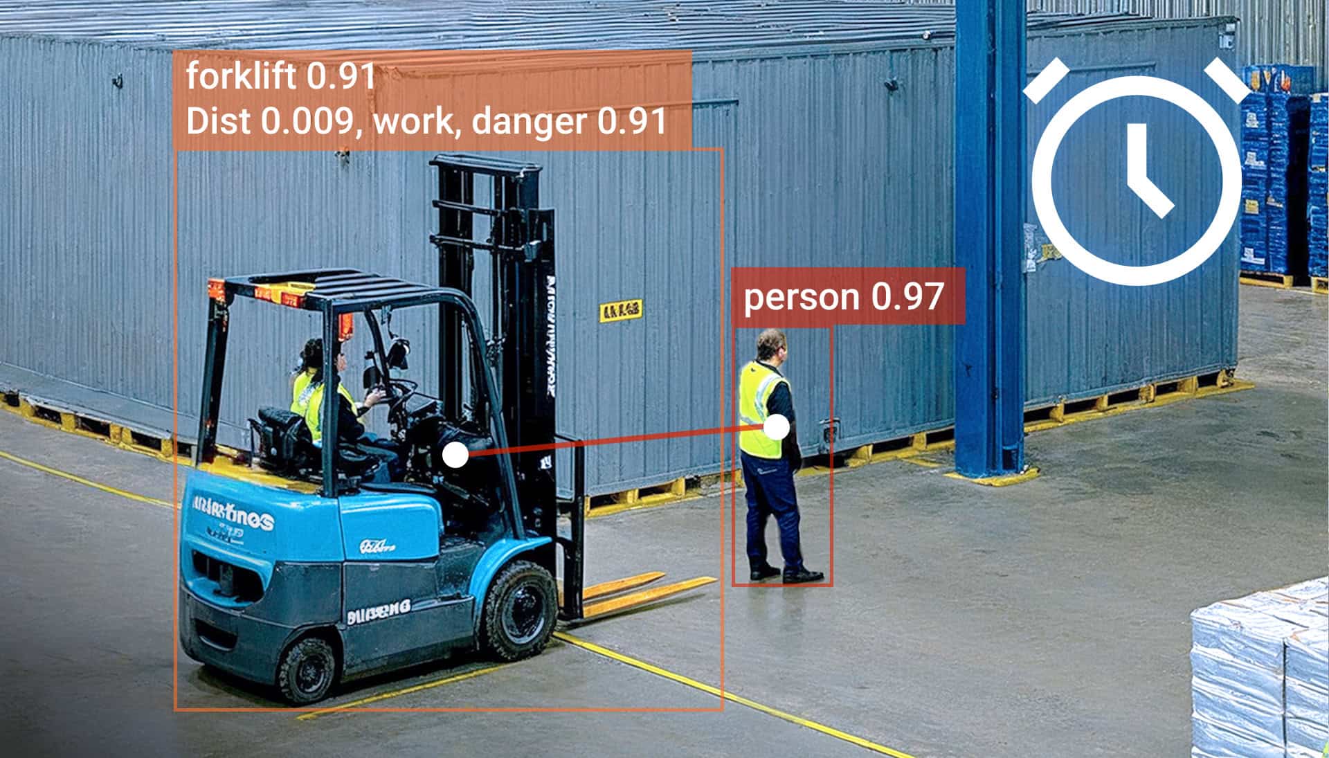 Viso.ai: Scale AI Vision Apps with Seamless Infrastructure